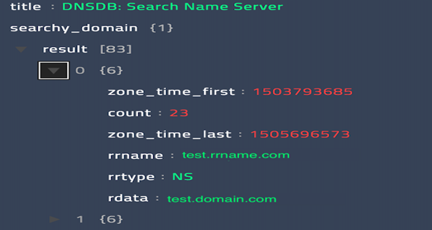 Farsight Security DNSDB | FortiSOAR 1.0.0 | Fortinet Documentation Library