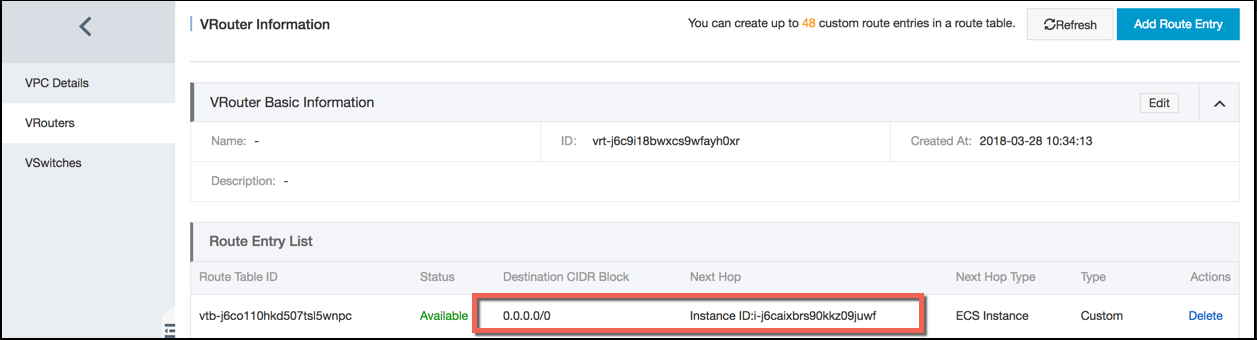 AliCloud Administration Guide | FortiGate Public Cloud 7.0.0 | Fortinet ...