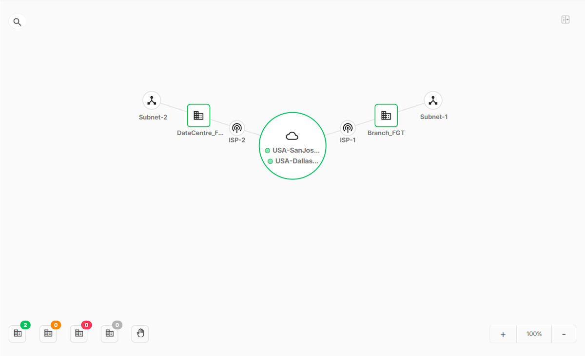 Home | Overlay-as-a-Service 23.4.0 | Fortinet Document Library