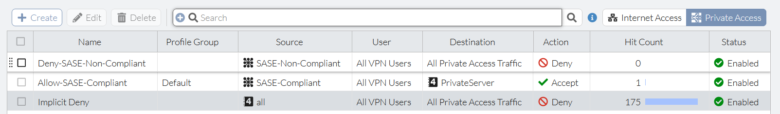 Configuring dynamic private access policies using ZTNA tags | FortiSASE 24.4.32 | Fortinet ...