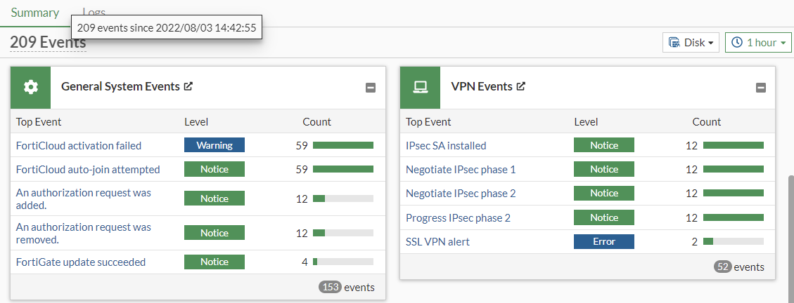 System Events log page | FortiGate / FortiOS 7.2.9 | Fortinet Document ...