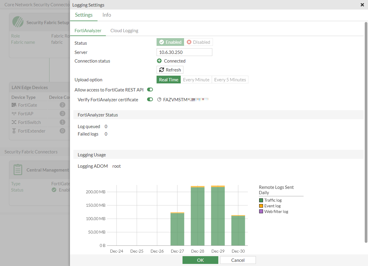 FortiAnalyzer event handler trigger | FortiGate / FortiOS 7.2.9 ...