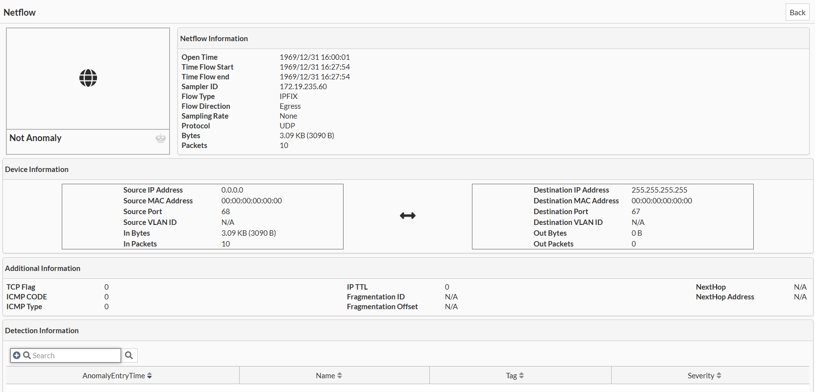 Netflow Log Fortindr 721