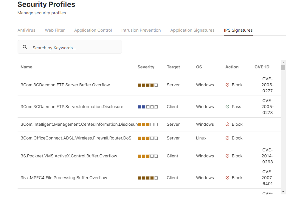 IPS Signatures | Overlay-as-a-Service 24.2.0 | Fortinet Document Library
