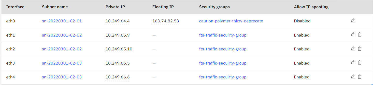 Configuring FortiTester to test against FortiGate | FortiTester Public ...