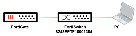 Configuring an ACL | FortiSwitch 7.4.4 | Fortinet Document Library