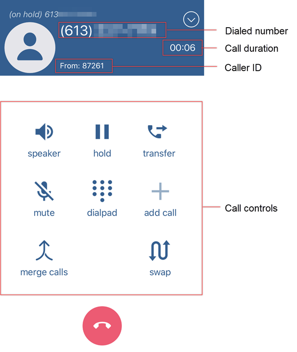 Managing calls | FortiFone 1.0.0 | Fortinet Document Library