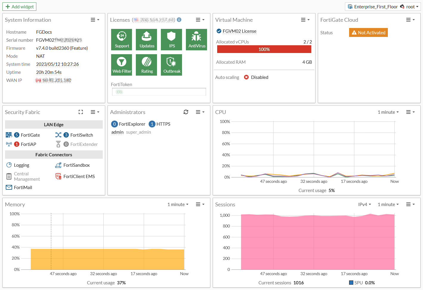 Status dashboard | FortiGate / FortiOS 7.4.6 | Fortinet Document Library
