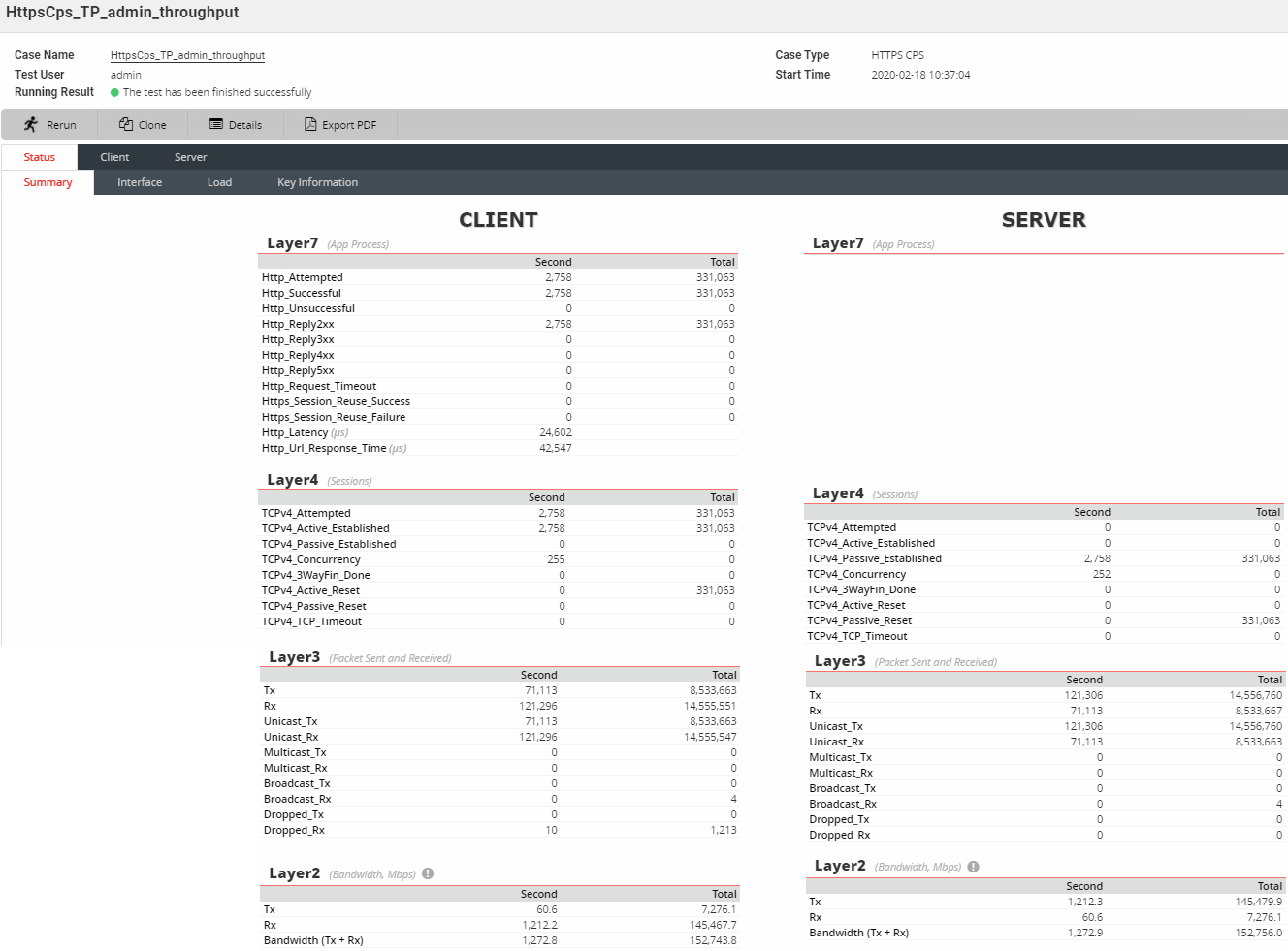 Displaying test status | FortiTester 4.2.0