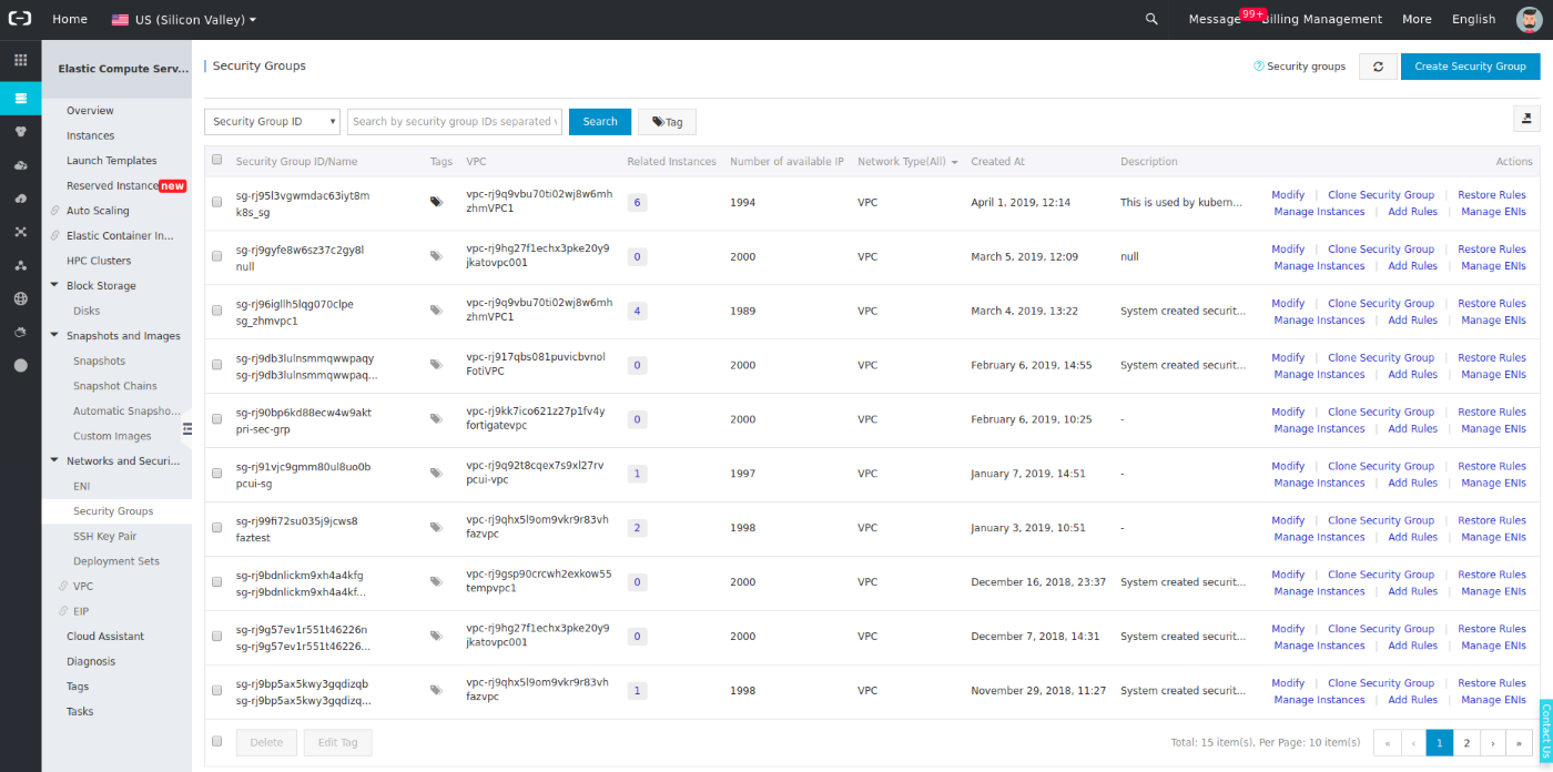 Deploying Fortianalyzer On Alicloud Fortianalyzer Public Cloud 6 0 0 Fortinet Documentation