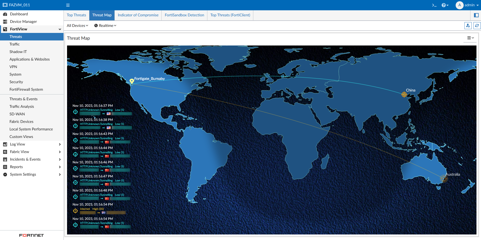 Viewing FortiView dashboards | FortiAnalyzer 7.6.0 | Fortinet Document ...
