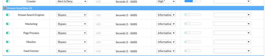 Known Good Bots subcategories | FortiWeb 7.6.0 | Fortinet Document Library