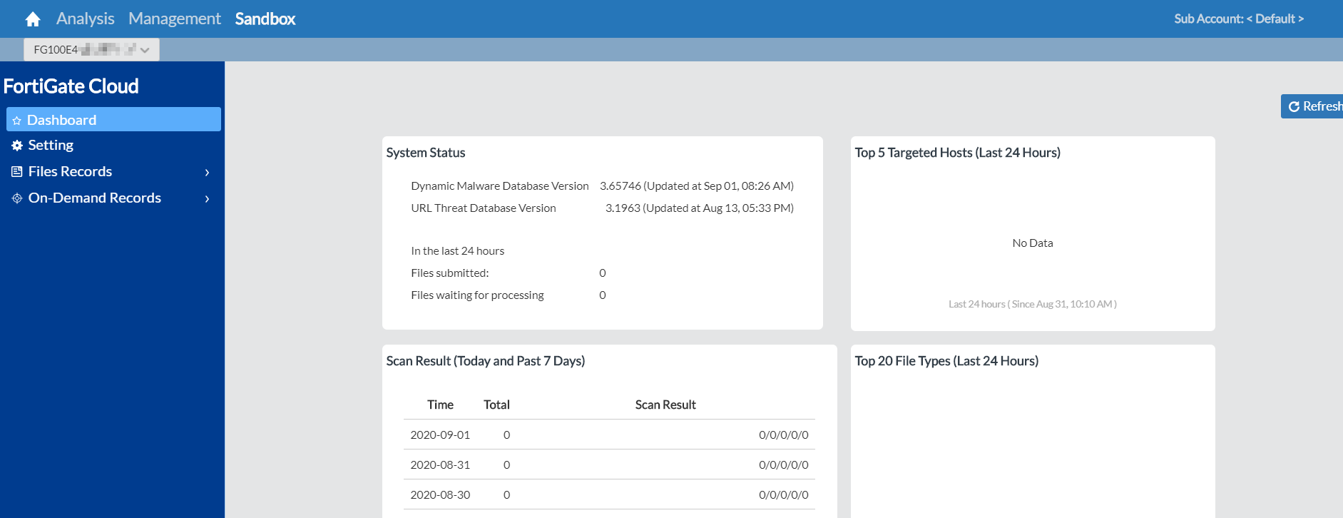 SandBox | FortiGate Cloud 24.2.0 | Fortinet Document Library