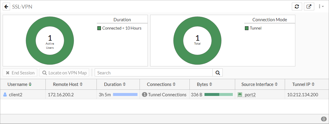 FortiGate as SSL VPN Client | FortiGate / FortiOS 7.6.1 | Fortinet ...