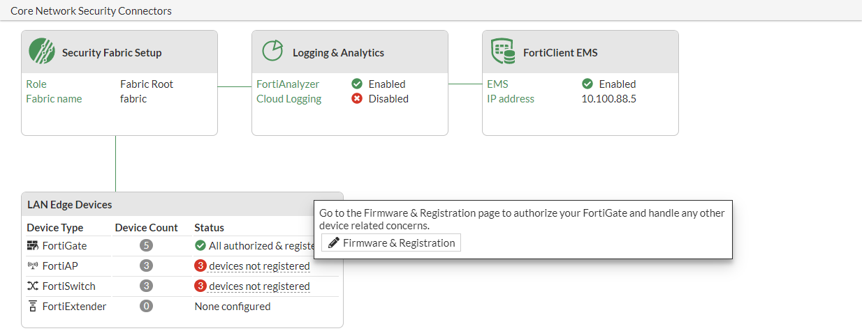 Configuring LAN edge devices | FortiGate / FortiOS 7.6.1 | Fortinet ...