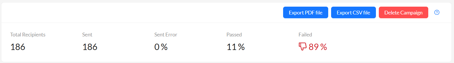 Exporting campaign statistics | FortiPhish 25.1.0 | Fortinet Document ...