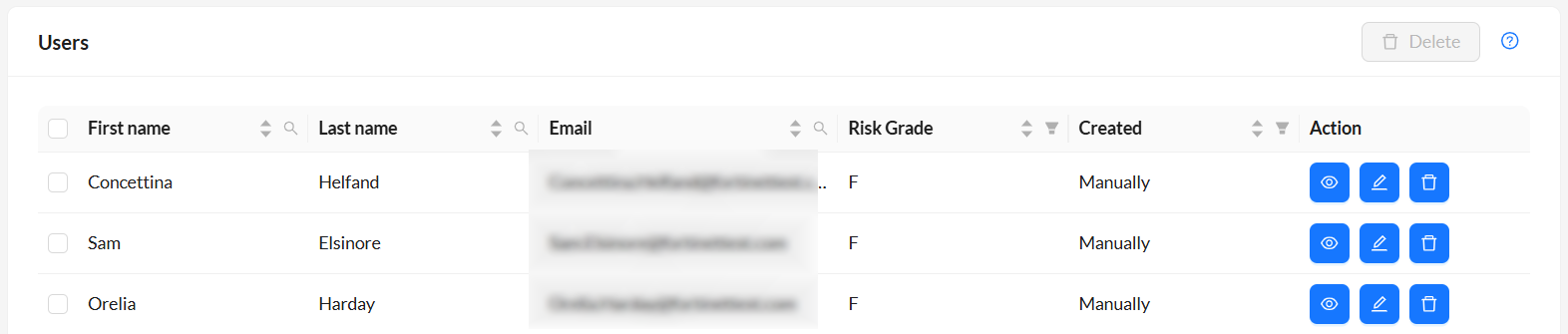 Users | FortiPhish 25.1.0 | Fortinet Document Library