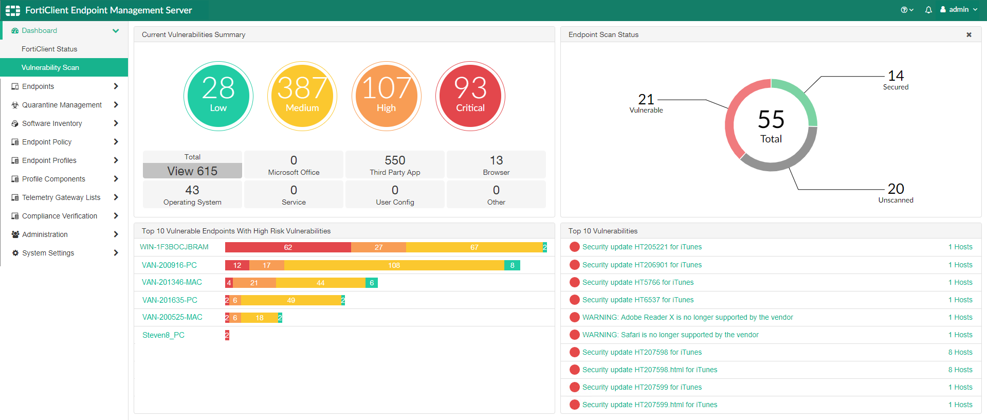 Viewing the Vulnerability Scan dashboard | FortiClient 7.0.7