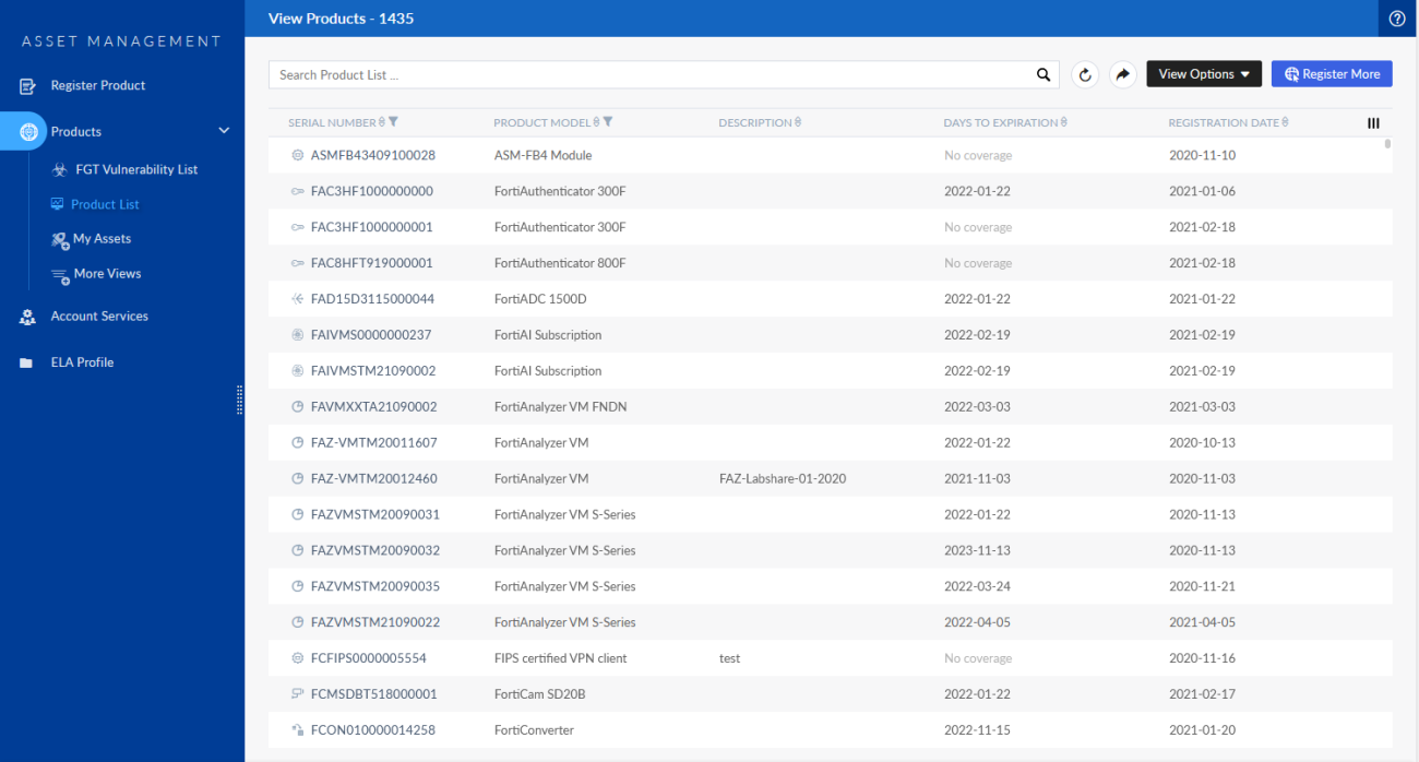 Account views | FortiCloud Services 23.4.a | Fortinet Document Library