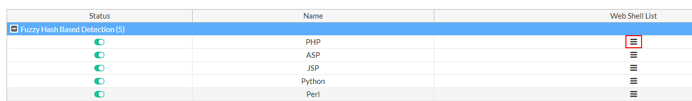 Web Shell Detection | FortiWeb 8.0.1 | Fortinet Document Library