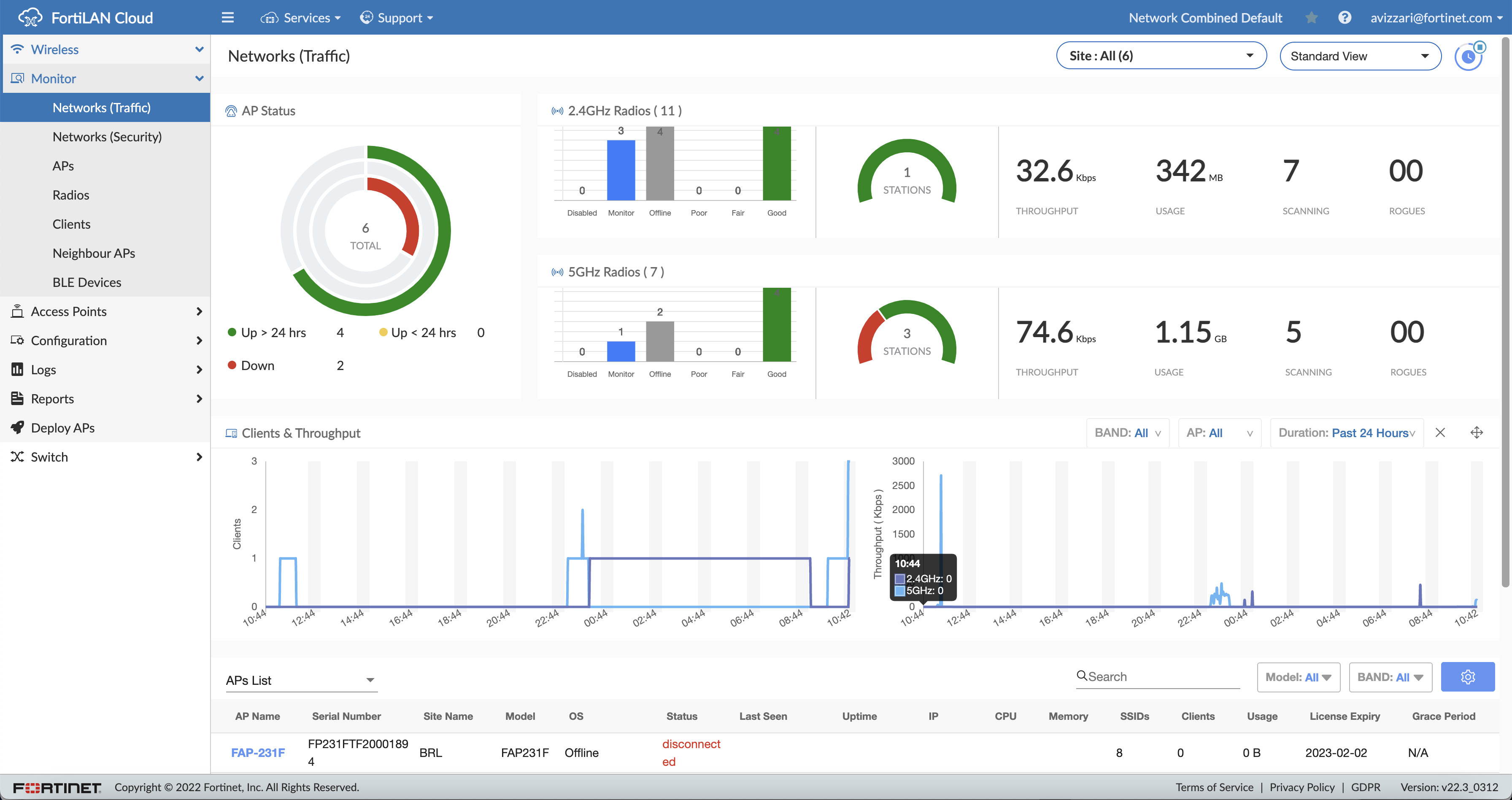FortiLAN Cloud Network Management | FortiLAN Cloud 23.1.0