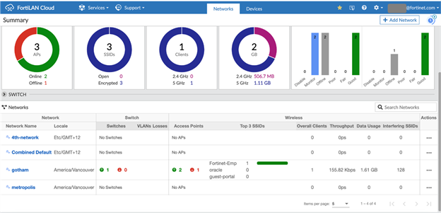 FortiLAN Cloud Networks | FortiLAN Cloud 24.2.0 | Fortinet Document Library