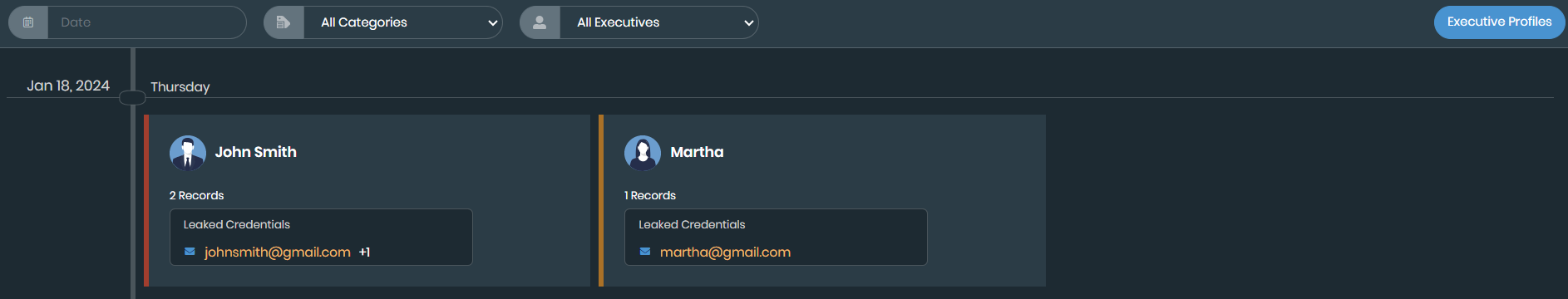 Executive Monitoring | FortiRecon 24.4.b | Fortinet Document Library
