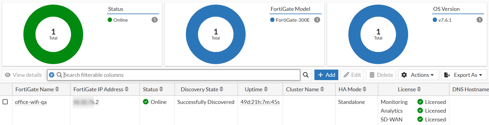 Adding and Managing FortiGates | FortiAIOps 3.0.0 | Fortinet Document ...