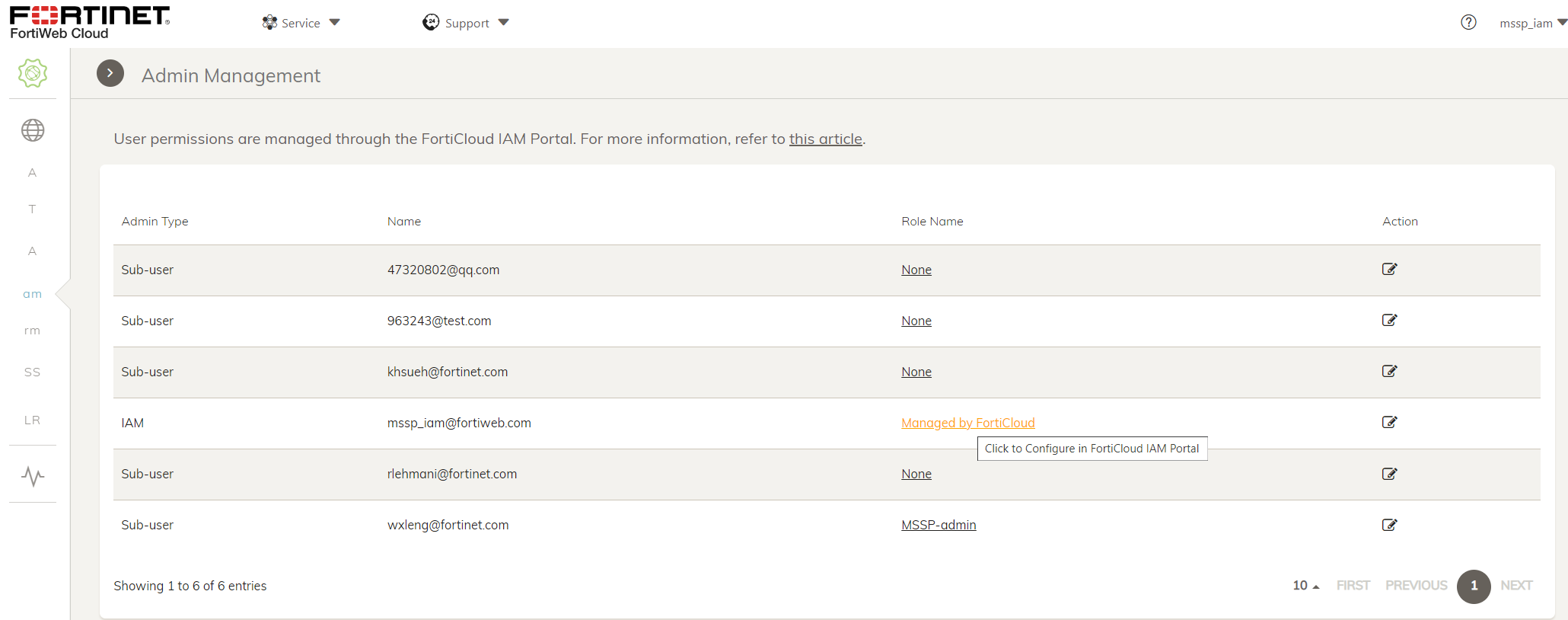 Admin management | FortiWeb Cloud 23.4.0 | Fortinet Document Library