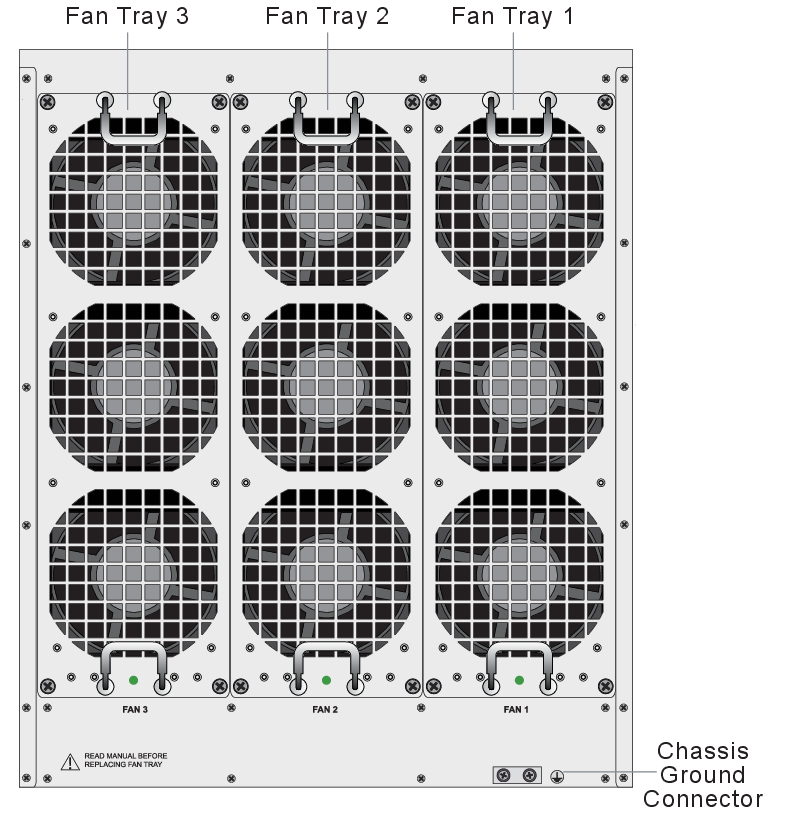 FortiGate-7081F back panel | FortiGate-7000
