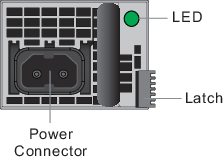 DC PSUs and supplying DC power to the chassis | FortiGate-7000