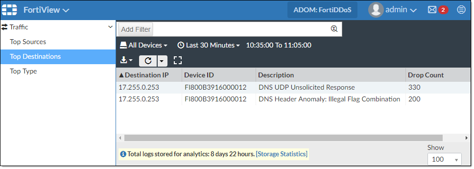 Using FortiAnalyzer to collect DDoS attack logs | FortiDDoS-F 7.0.4 ...