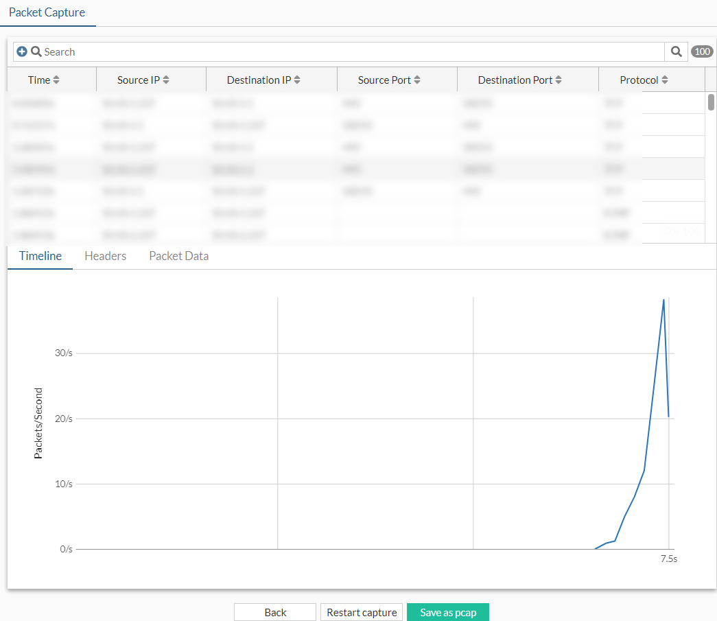 Diagnostics | FortiProxy 7.6.1 | Fortinet Document Library