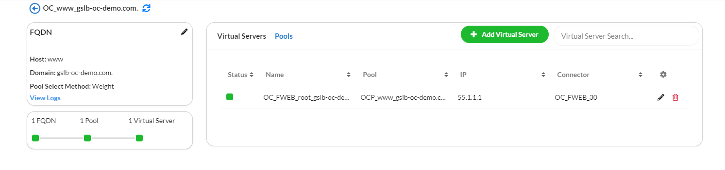 FortiGSLB | FortiWeb 7.4.2 | Fortinet Document Library