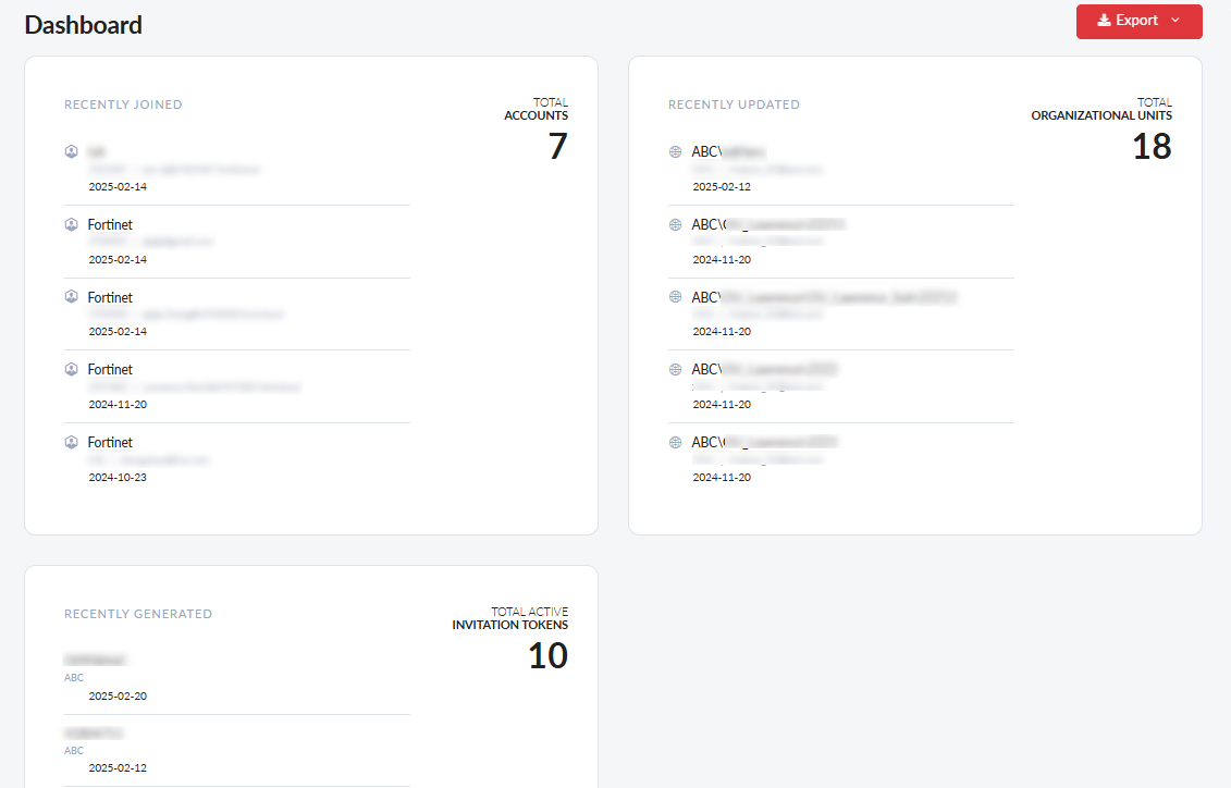Dashboard | FortiCloud Services 25.1.a | Fortinet Document Library