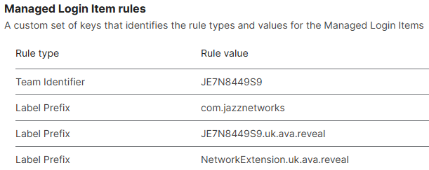 Bulk disabling Managed Login Item notifications on macOS | FortiDLP ...