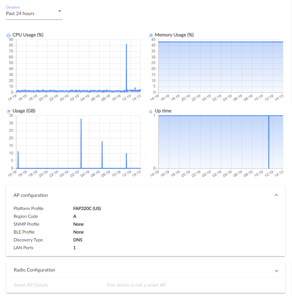 Viewing the FortiAP status | FortiEdge Cloud 24.3.0 | Fortinet Document Library