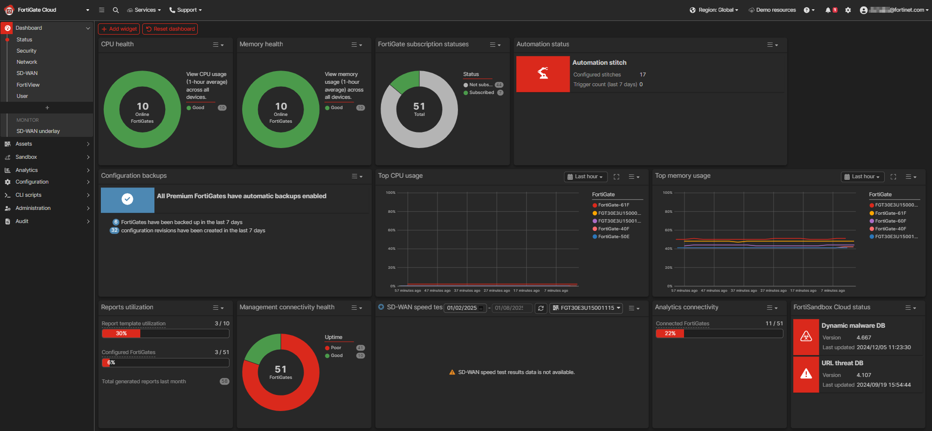 Getting started with FortiGate Cloud | FortiGate Cloud 25.2.0 ...