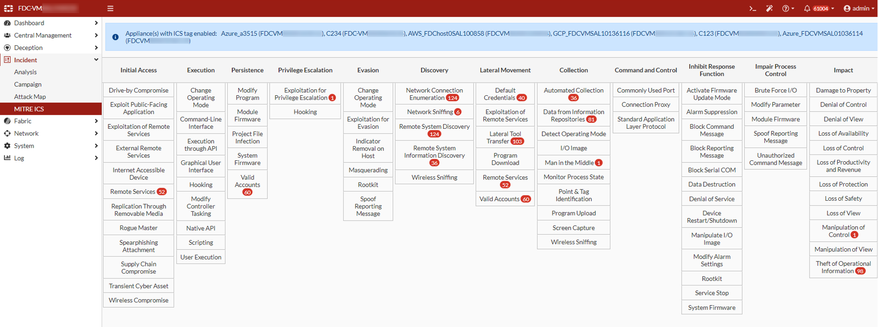 MITRE ICS | FortiDeceptor 5.3.0 | Fortinet Document Library