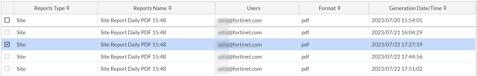 Download Reports | FortiPresence 24.1.a | Fortinet Document Library