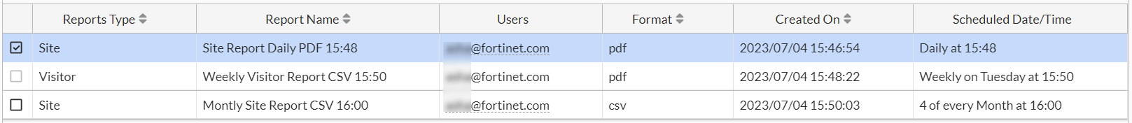 Schedule Configuration | FortiPresence 24.1.a | Fortinet Document Library