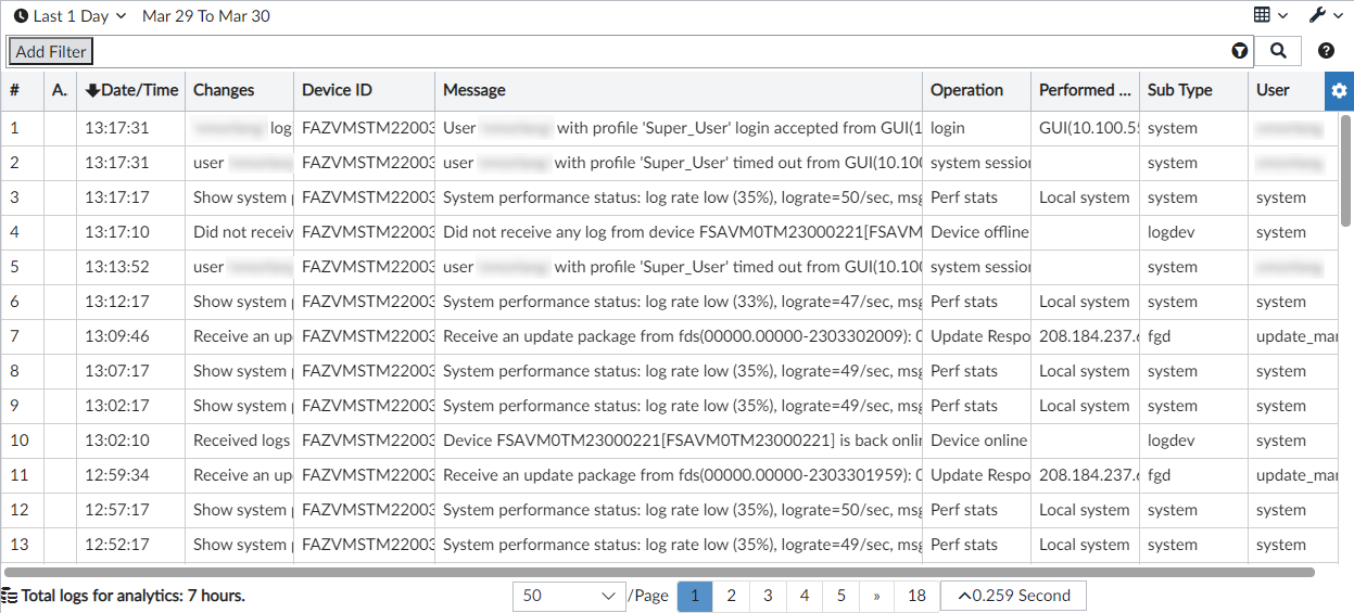 Event Log | FortiAnalyzer 7.4.3 | Fortinet Document Library