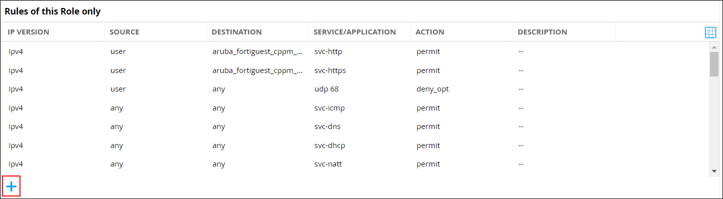 Configuring Guest User Role | FortiGuest 1.3.1 | Fortinet Document Library