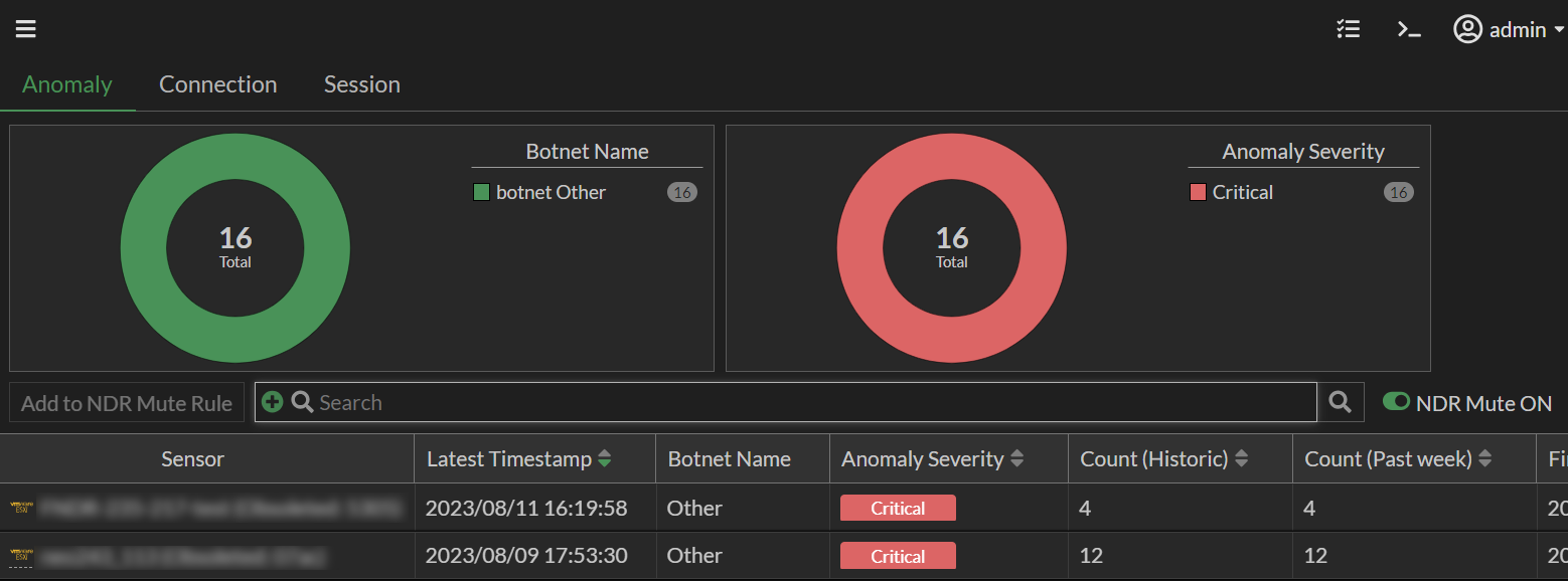 Botnet | FortiNDR 7.4.1 | Fortinet Document Library