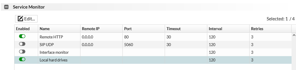 Configuring service-based failover | FortiVoice 7.2.0 | Fortinet ...