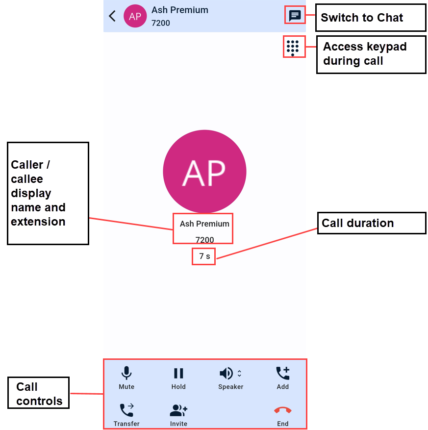 Managing calls | FortiFone | Fortinet Document Library