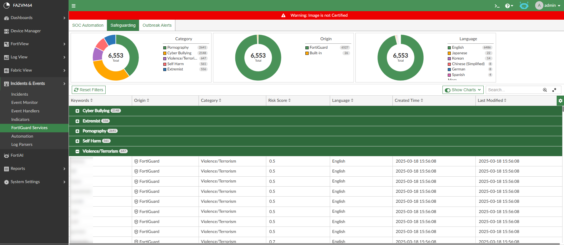 Content package update page 7.6.3 | FortiAnalyzer 7.6.0 | Fortinet ...