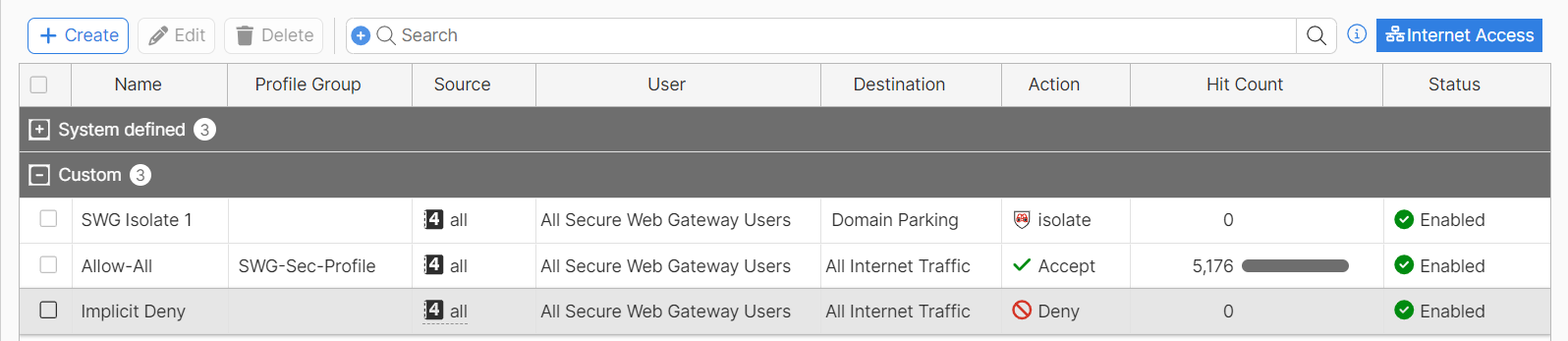 Example: Configuring RBI with SWG | FortiSASE | Fortinet Document Library