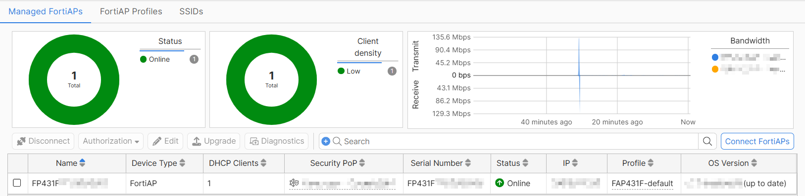 Managing FortiAPs | FortiSASE | Fortinet Document Library
