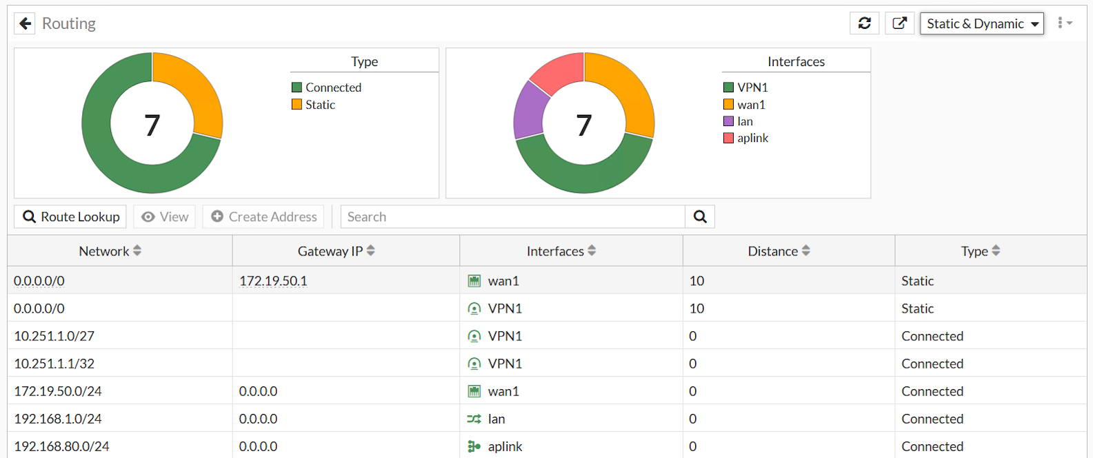 Verifying and troubleshooting BGP and static routing with SD-WAN ...